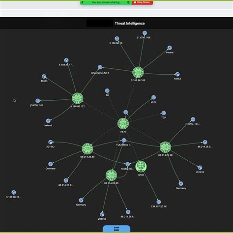 Zoom Interface For The User Study Download Scientific Diagram