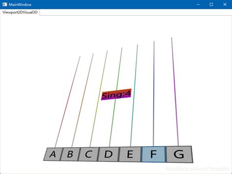 Wpf 3d模型上的2d元素 Viewport3dwpf 3d中嵌套2d控件 Csdn博客