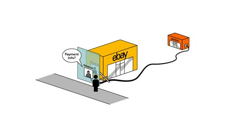 Protecting Site Visitors With Security Headers Really Simple Security