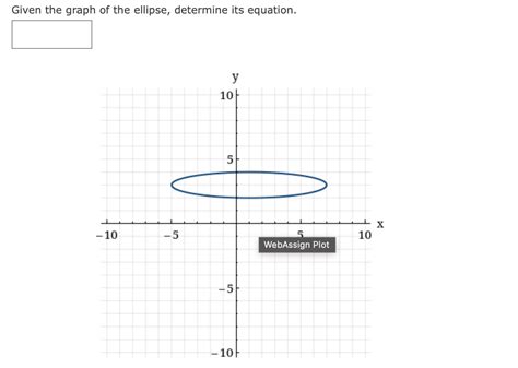 Solved Given The Graph Of The Ellipse Determine Its Chegg