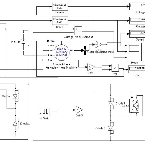 The Motor Parameters For Matlab Download Scientific Diagram