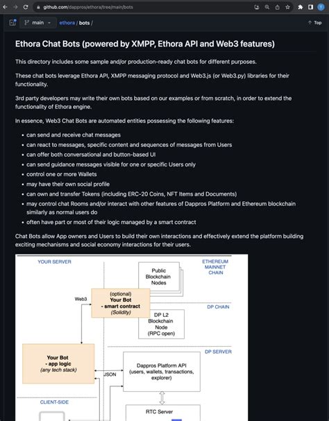 Web3 Chat Bots Framework Dappros
