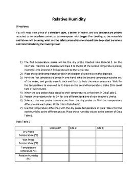 Relative Humidity By Simple Science Investigations TPT