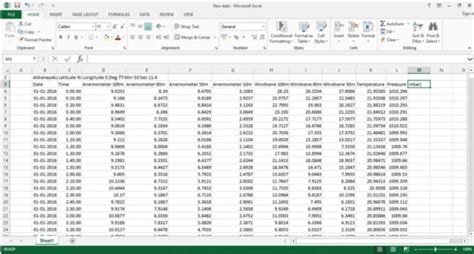 do excel data analysis statistical visualization reports by
