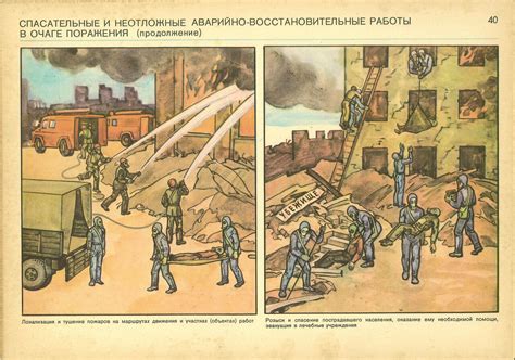 ГРАЖДАНСКАЯ ОБОРОНА Foto History — Livejournal