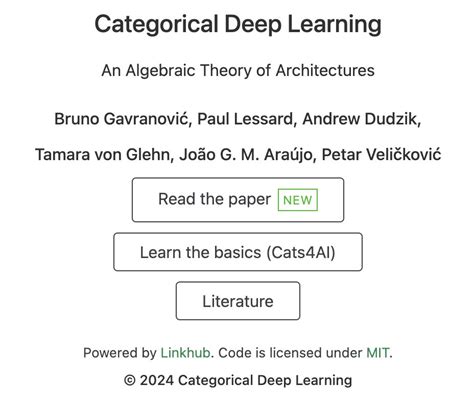 Our Categorical Deep Learning Framework Has Now Been Accepted To Icml24 We Hope Youll Join Us