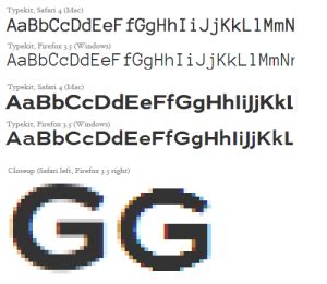 Mir Aculo Us JavaScript With Thomas Fuchs Blog Archive Textorize Pristine Font Rendering