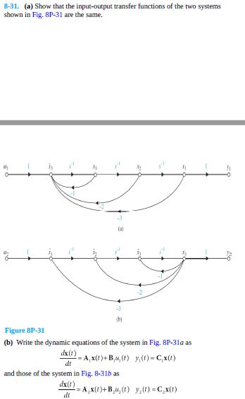 solved 8 31 a show that the input output transfer