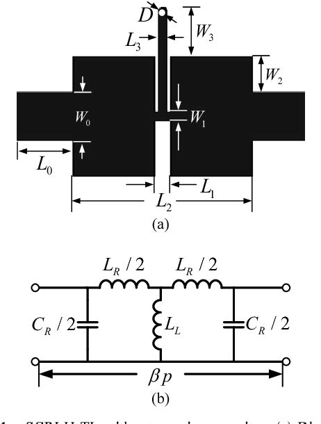 Figure 6 From Scrlh Tl Based Sequential Rotation Feed Network For