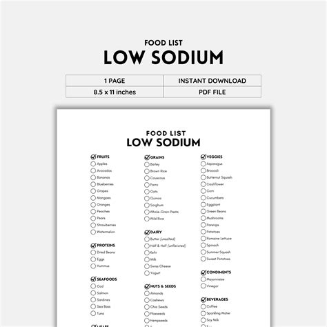 Low Sodium Food List Low Sodium Diet Low Salt Diet Shopping List Grocery Planner Printable