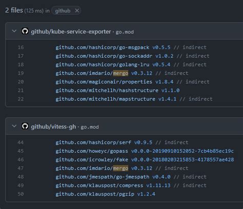 Docs “mergo In The Wild” Inaccurate · Issue 229 · Darcciomergo · Github