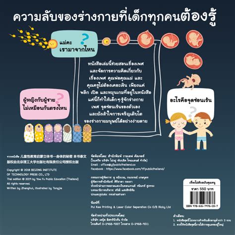 Sex Education เรื่องไม่ลับฉบับคุณหนู จางฮุ่ย เขียน ถงเจี๋ย วาด