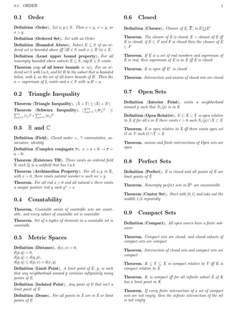 Real Analysis Pdf Set Mathematics Compact Space