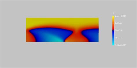 Compressible Flow CFD Simulations FetchCFD
