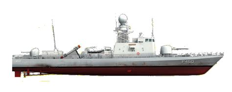 Milpower Show Warship Class