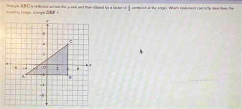 Solved Triangle Abc Is Reflected Across The Y Axis And Then Dilated By