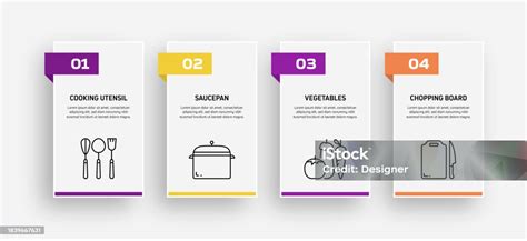 요리 관련 프로세스 인포그래픽 템플릿 프로세스 타임라인 차트 선형 아이콘이 있는 워크플로 레이아웃 0명에 대한 스톡 벡터 아트 및 기타 이미지 Istock