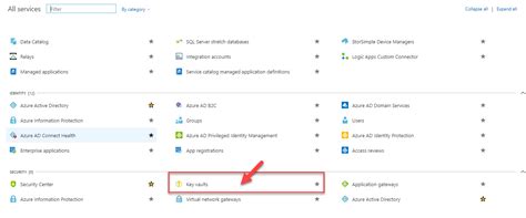Step By Step Guide Azure Key Vault Rebeladmin