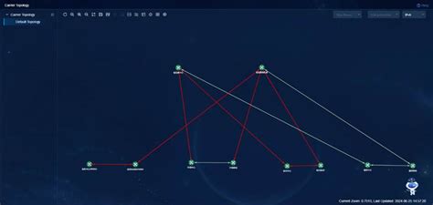 Ad Wan Backbone Network Solution H3c