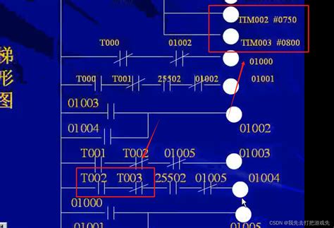 Plc十字路口红绿灯编程示例plc红绿灯 Csdn博客