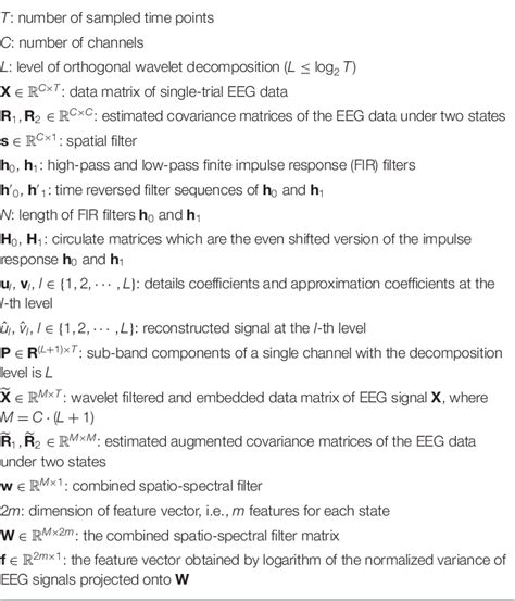 Table 1 From Single Trial Eeg Classification Via Orthogonal Wavelet