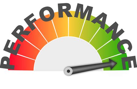 Store Performance In Magento How To Check Your Performance — Gomage Blog