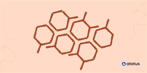 The Power Of Structured Logging Why It Matters In Modern Development