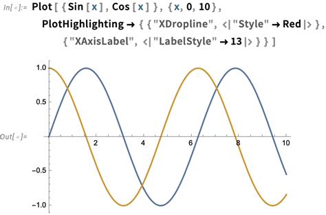 LLM Tech And A Lot More Version 13 3 Of Wolfram Language And