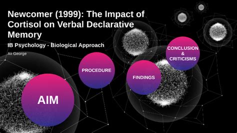 Newcomer The Impact Of Cortisol On Verbal Declarative Memory By Ali George On Prezi