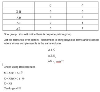 Logic Simplification Karnaugh Map Electrical Academia