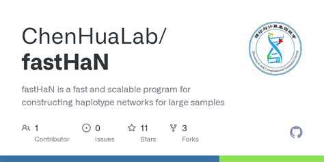 Github Chenhualabfasthan Fasthan Is A Fast And Scalable Program For