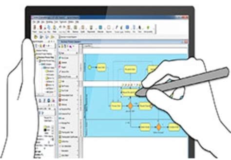 Visual Paradigm Software Is A Multi Platform And Fast Process Design
