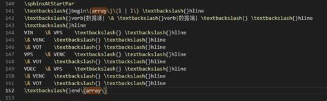 No Table Output To A `tex` File From An `md` File For Sphinx `make