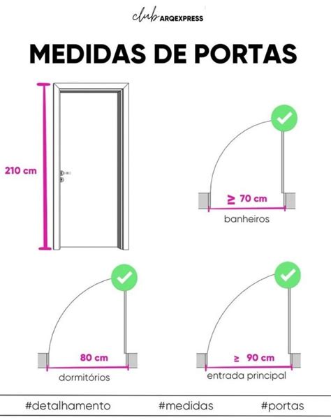 Dimensiones De Puertas De Acceso Normativa Planos De Departamentos