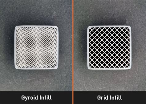 How To 3d Print Molds For Vacuum Forming Vaquform