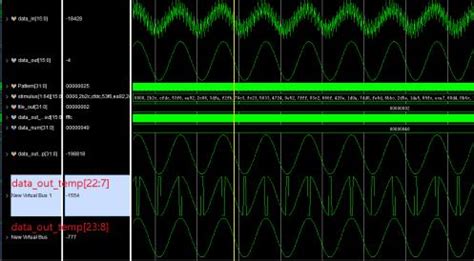 matlab与FPGA无线通信FPGA数字信号处理系列 在 Vivado 中 使用 Verilog 实现并行 FIR 滤波器 灰信网软件开发博客聚合