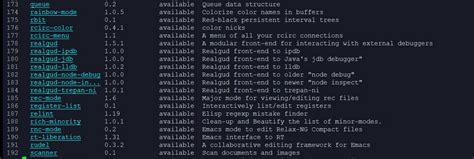 Package Repositories Racket Mode Not Working Although All