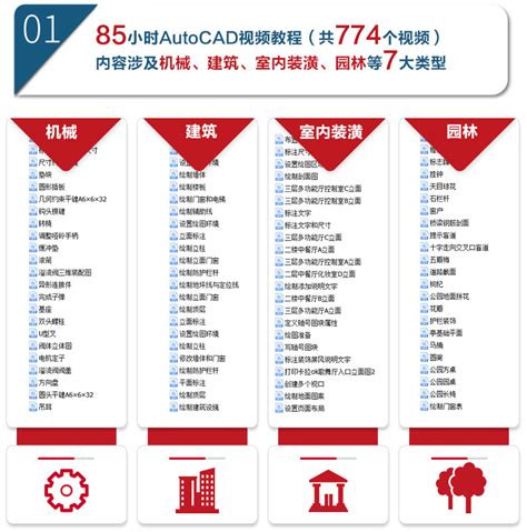 2020新版cad教程书籍auto cad2020从入门到精通实战案例2014 2007机械设计制图绘图室内设计建筑工程电气视频软件自学书教材