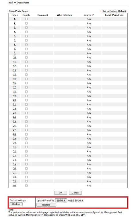 Backup And Restore The Configuration Of Vigor Router DrayTek