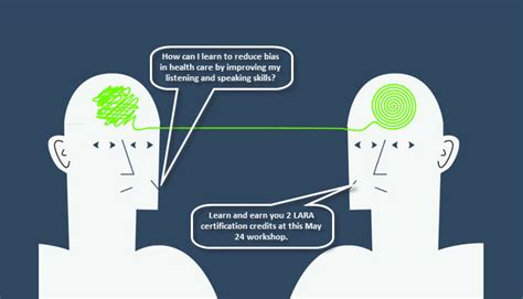 Reducing Implicit Bias In Healthcare Through Collaborative Communication Unconscious Bias