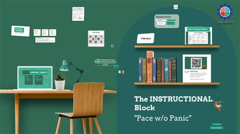 The Instructional Block By Shana Cox On Prezi