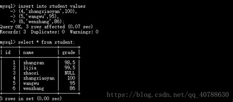 Mysql 添加、更新和删除数据mysql把表里某同学的记录 Csdn博客