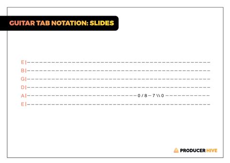 How To Read Guitar Tabs An Illustrated Guide For Beginners