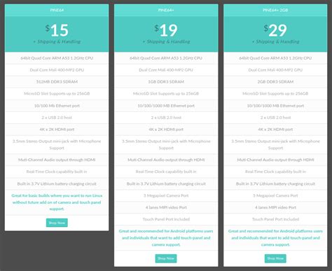 Pine Examen Et Comparaison Avec Odroid C Et Raspberry PI