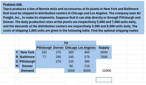 Solved Show Me The Steps To Solve This Using Solver On