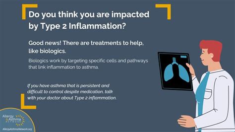 Allergy And Asthma Network On Linkedin Type 2 Inflammation A Type Of Systemic Allergic Response
