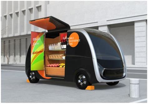 Logistics Mdpi On Linkedin A Mixed Integer Linear Formulation For A Dynamic Modified Stochastic