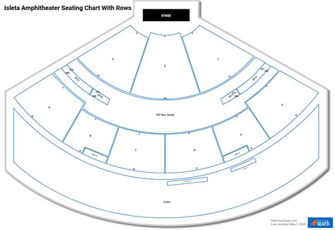 Sandia Amphitheatre Seating Chart