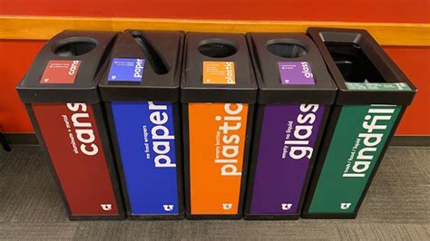 Reduce Reuse Recycle Garbage Is Never Gone Theu