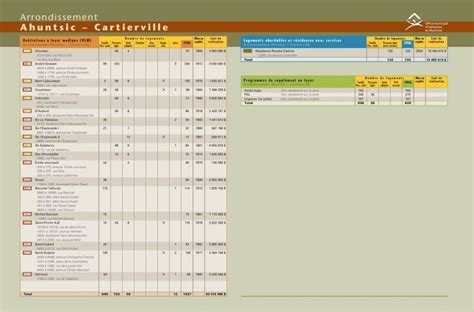Comment Importer Des Fichiers PDF Dans Excel